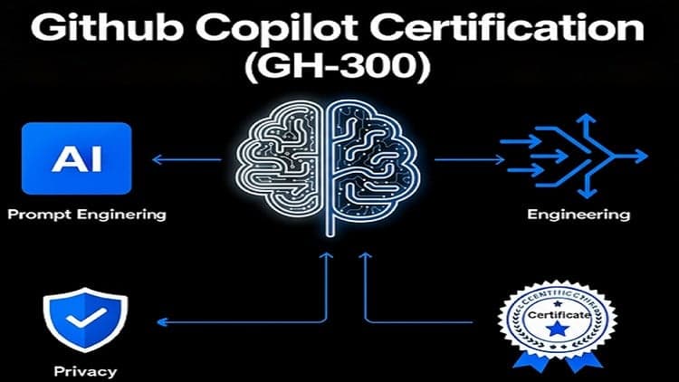 Certification GitHub Copilot (GH-300)-October 2025 - Free Online Course | Still Discount
